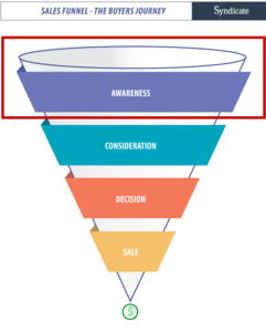 4 Brand Awareness Strategies for Your Business | Syndicate Marketing